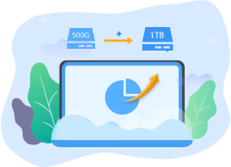 The Best Disk Cloning Software for Windows 11/10/8/7/Vista/XP