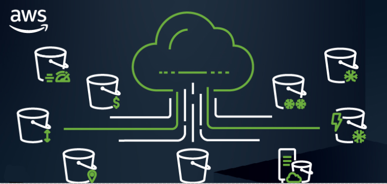 Amazon S3 Data Lake: Set Up with Lake Formation