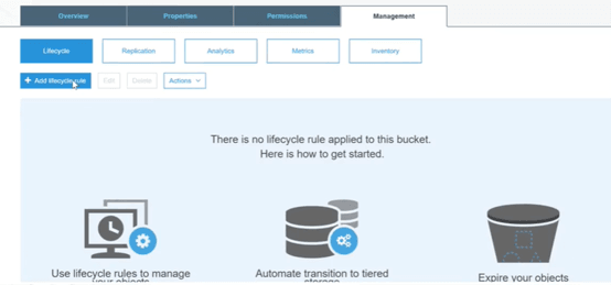 Amazon S3 Glacier: How to Archive Data to Amazon Glacier