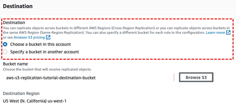 How to Setup Amazon S3 Replicate All Objects Across Buckets