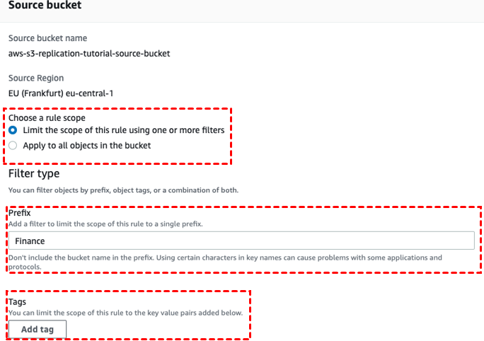 How to Setup Amazon S3 Replicate All Objects Across Buckets