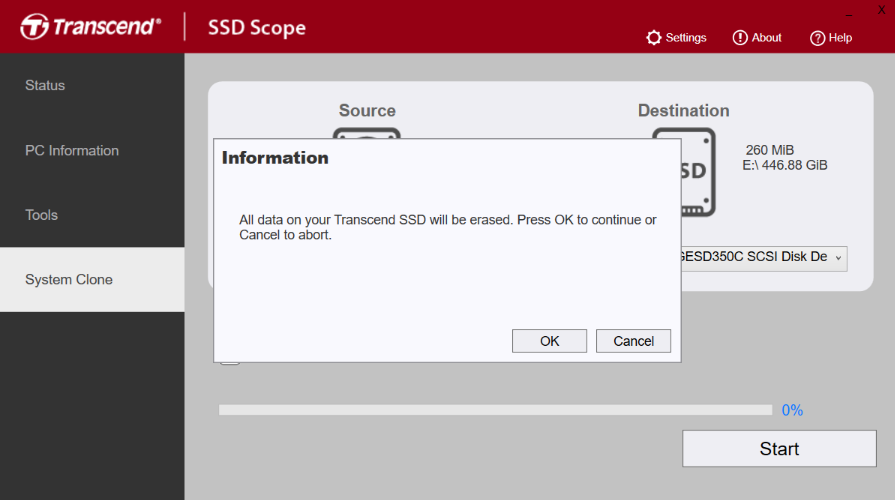Transcend SSD Scopeでシステムをクローンする方法（代替案付き）